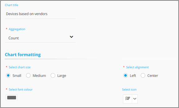 How to Design a Custom Metric Chart